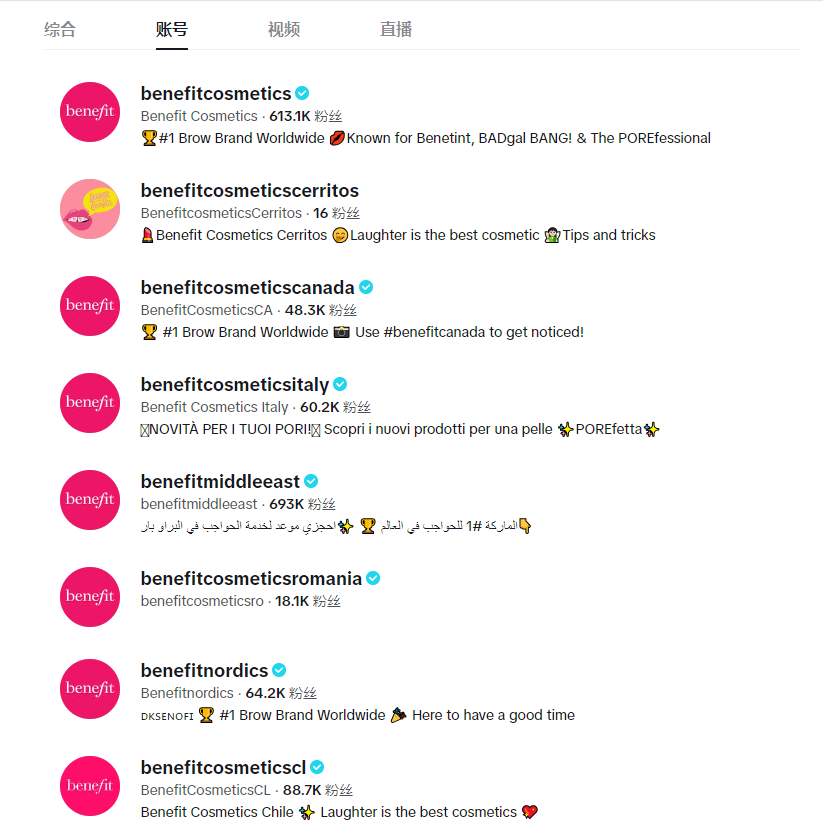 How to use TikTok matrix strategy to achieve traffic explosion and ...