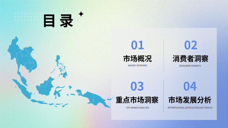 Big Data Cross border: 2024 Southeast Asian E-commerce Market Insights ...